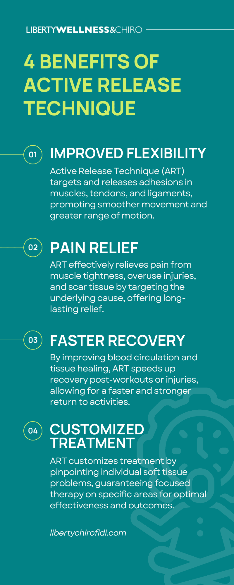 A Guide to Active Release Technique - Liberty Wellness & Chiro FiDi