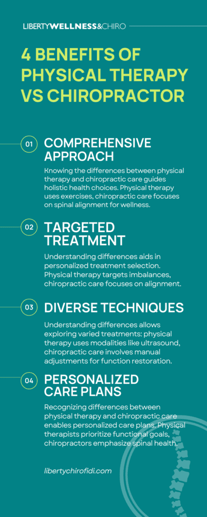 Differences Between Physical Therapy vs Chiropractor