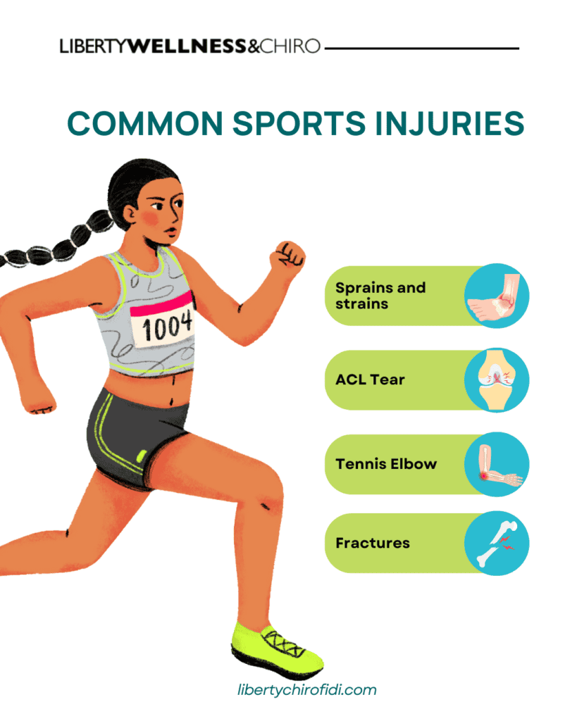 Sports Injury Treatment, NYC - Liberty Wellness & Chiro FiDi
